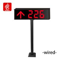 China Parking Signage WBPOA31D1D Outdoor Wired Guide Screen  Drive Unit Bracket And Other Parts IP65 for sale