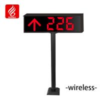 China Outdoor Wireless Guide Screen Drive Unit Bracket And Other Parts IP65 Parking Signage WBPOA31W1 for sale