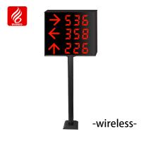 China Parking Signage WBPOA31W3 Outdoor Wireless Guide Screen  Drive Unit Bracket And Other Parts IP65 for sale