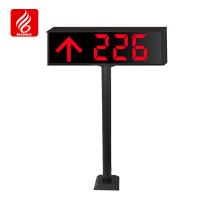 China Outdoor Wired Guide Screen Drive Unit Bracket IP65 WBPOA311 Parking Signage for sale