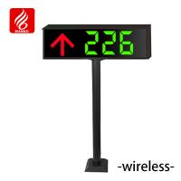 China Parking Signage WBPOA31DW1 Outdoor Wired Guide Screen  Drive Unit Bracket And Other Parts IP65 for sale