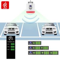 China 400W Garage Parking Guidance System for sale