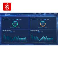 China Parking Products WBPS02 Ultrasonic Parking Guidance Software V6.0 for sale