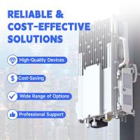 China Ericsson 2212 B3 KRC 161 496/1 Dual-TX Remote Radio Unit For 1800MHz LTE Band 3 for sale