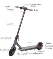 China FJ-M365 Pro 350W 8.5inch Foldable Electric Scooter with 25km/h Speed and 120kg Load Capacity for sale