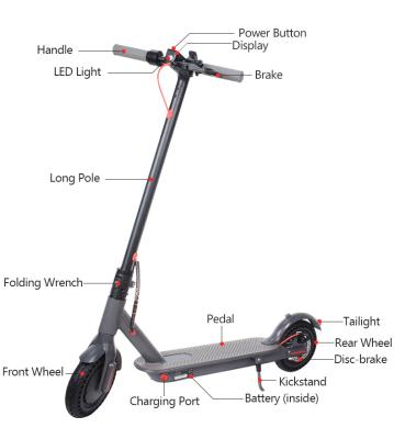 China FJ-M365 Pro 350W 8.5inch Foldable Electric Scooter with 25km/h Speed and 120kg Load Capacity for sale