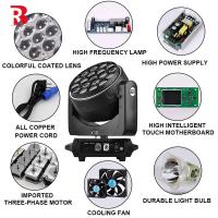 China LED Bee Eye 19PCS 40W RGBW 4in1 Moving Head Stage Light Factory for sale