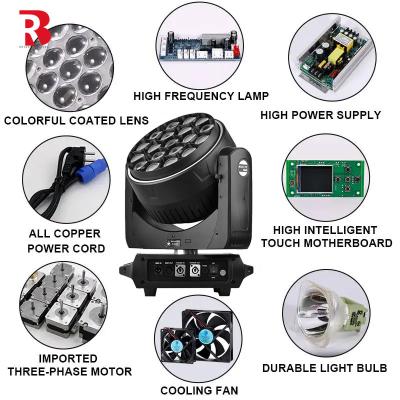 China LED Bee Eye 19PCS 40W RGBW 4in1 Moving Head Stage Light Factory for sale