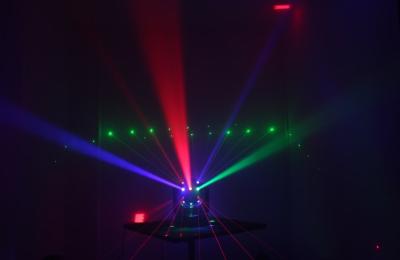 China High Quality BR-MH329 3-in-1 Moving Head Light For Event for sale