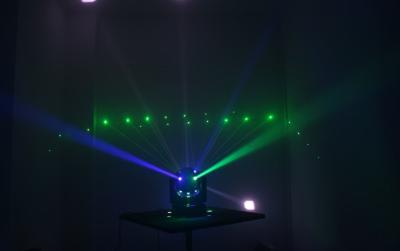 China 3-in-1 Moving Head Light For Event Professional Stage BR-MH329 for sale