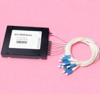 China PER Channel Data Transmission Module DWDM High Channel Isolation Dwdm 100g for sale