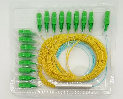 China 2x32 PLC Splitter Module EPON BPON GPON  Fiber Splitter Types for sale