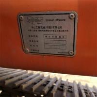 China Best-selling the excavator of your dreams Used Hitachi ZX420 crawler excavator for sale
