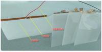 China Smart Switchable Electric Fog Glass 0.36mm PDLC Film with UV Protection for sale