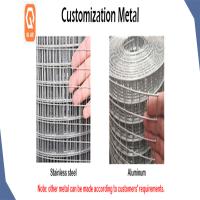 China Stainless Steel Galvanized Welded Wire Mesh For Bird / Rabbit / Animal Cage for sale