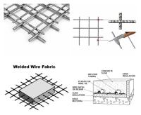 China Zinc Plating Welded Wire Mesh Panels 4x4   For Building Decoration for sale