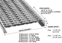 China S235 Serrated Heavy Duty Grip Strut Perforated Metal Grating 25x3mm to 75x10mm for Industrial Walkways for sale