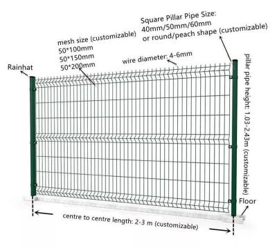 China High Security 3D Curved Wire Mesh Fence Galvanized 4.0-6.0mm Wire with 50mm x 100mm Mesh Size for sale