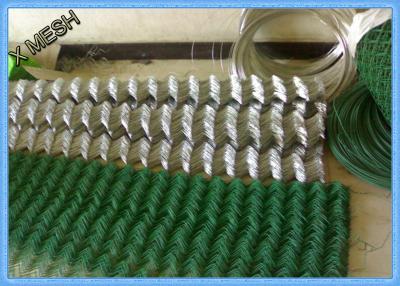 China PVC Coated 2