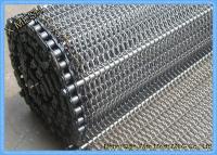 China Welded Side Food Grade Metal Conveyor Belt for Drying Ovens - 15.9-76.2mm Pitch, 1.6-3.2mm Wire Diameter for sale