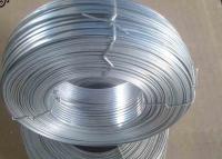 China Carton Flat Stitching Wire with Lowest Prices for sale