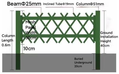 China Stainless Steel Guardrail Curved Lawn Guardrail PVC Plastic Imitation Bamboo Park Garden Fence for sale