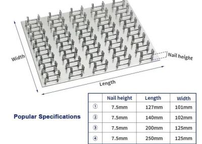 China Galvanized Truss Connector Plates 1mm-1.2mm Thickness with 13.5mm Spikes for 4