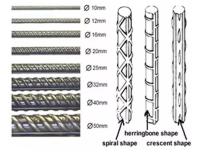 China Grade 60 Or Standard HBR 400  8mm And 10mm Fluted Rods for sale