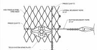 China Components Of TECCO System G65/4 for sale