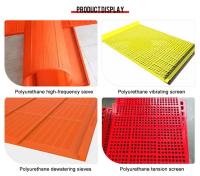 China Polyurethane Tension Screen Mesh Steel Wire Mesh for Mining & Oil Field Equipment Parts for Machine & Equipments for sale