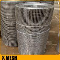 China Stainless Steel Welded Wire Mesh Hot Dipped Electro Galvanized Welded Wire Mesh Pvc Coated Welded Wire Mesh for sale