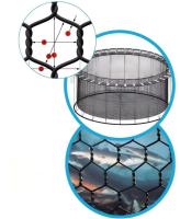 China PET Fishing Net for Circular and Square Fish Cages for sale