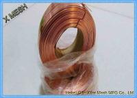 China 22 Gauge Galvanized Stitching Wire 10 Lbs for Bookbinding and Paper Clip for sale