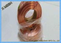 China 23 Gauge Galvanized Stitching Wire 5 Lbs for Bookbinding and Paper Clip G5 for sale