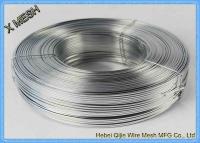 China Galvanized Flat Stitching Wire for Corrugated Boxes - 0.1-5.0mm Diameter, SGS Approved Industrial Binding Wire for sale