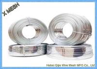 China 16 GA Gauge Flat Stitching Wire / Box Stitching Steel Wire 350 - 550 MPa Tensile Strength for sale