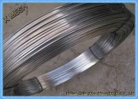 China Galvanized Flat Stitching Wire for Corrugated Boxes - 0.1-5.0mm Diameter, SGS Approved Industrial Binding Wire for sale