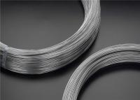 China Galvanized Iron Wire 0.3mm to 4.0mm Diameter with 350-550N/mm² Tensile Strength for Construction and Fencing for sale