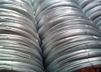 China ISO Galvanized Scaffolding Tie Wire BWG 8-28 with 350-550N/mm² Tensile Strength for Construction and Fencing for sale