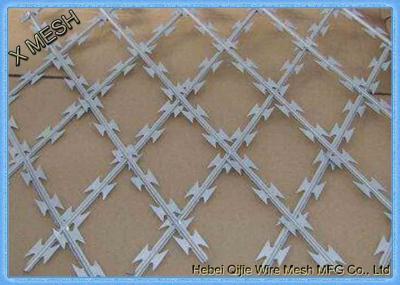 China Electro Galvanized Welded Flat Razor Wire Mesh - BTO-22 Blade Type with 2.5mm Core Wire and 2000mm Height for sale