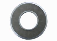 China 3 X 40 Mesh Filter Mesh Packs Multi Layers Stainless Steel Extruder for sale