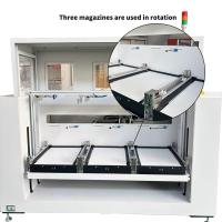 China PCB Handling Machine with Three ESD Magazines Working Alternately and Same Side Access for Quick Magazine Changing and Motor Lifting with 4 Adjustable Steps for sale
