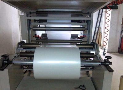 China 1500m Compostable PVA Water Soluble Release Film - 100% Biodegradable PLA Packaging Material with Custom Design Options for sale