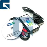 China Brand New Communiion Adapter Group Diagnostic Tool for sale