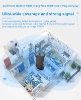 China 300Mbps Wifi Global ESIM 4G Router Unlocked 2 Ethernet Ports for sale