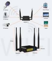 China 1 4 LAN 2.4G 4G Industrial Wireless Router 300Mbps With Sim Card Slot USB 2.0 for sale
