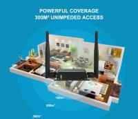 China 1 4 LAN 2.4G 4G Industrial Wireless Router 300Mbps With Sim Card Slot USB 2.0 for sale
