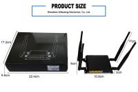 China 16M Flash 128M Ram Openwrt 3G 4G Wifi Router Modem Sim Card Slot for sale