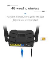 China Dual Band Hotspot 4g Lte Wireless Router / Sim Card Wifi Router IPQ4019 Chipset for sale