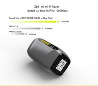 China 2.4G 300Mbps MTK7628 Wireless Wifi Router SFP Antennas for sale